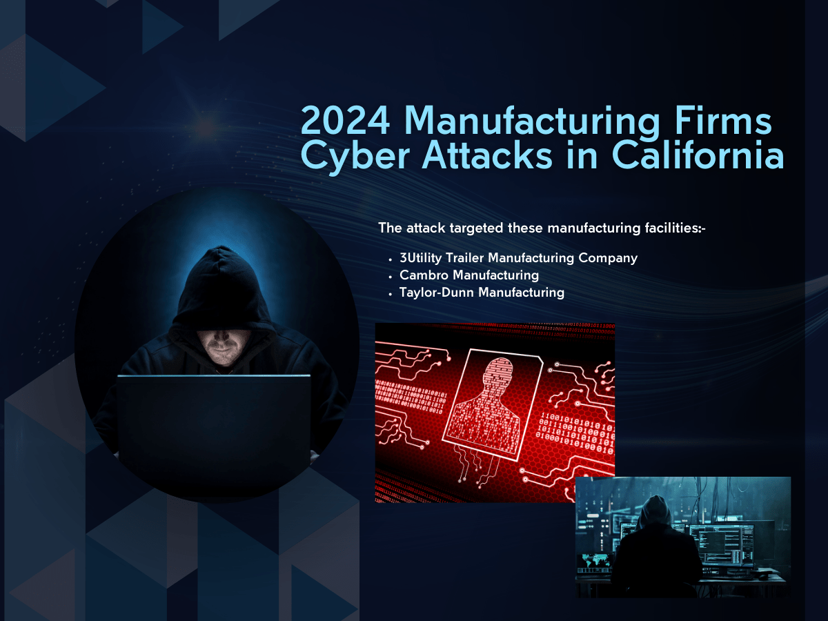 Cyber Attacks in California in 2024 - Captain IT